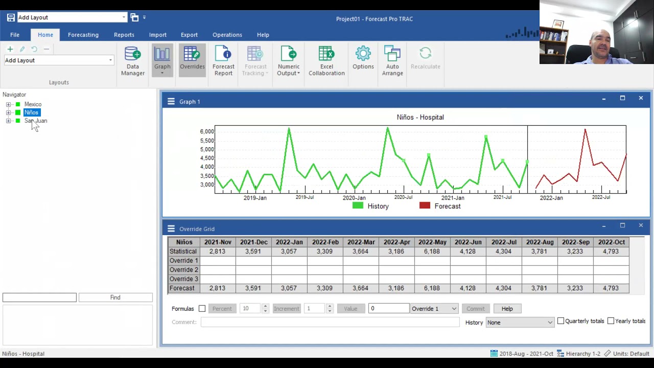 ForecastPro - funcionamiento básico - YouTube