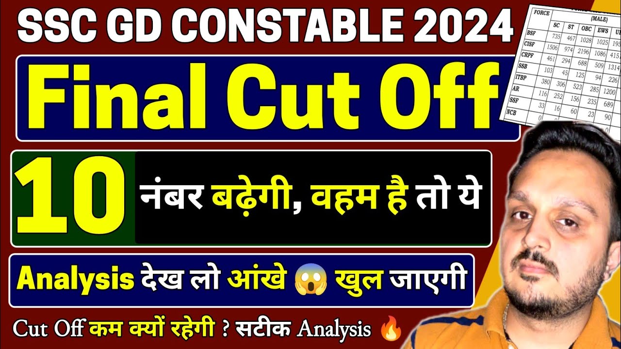 ssc gd final cut off 2024 | ssc gd cut off 2024 | ssc gd cut off 2024 ...