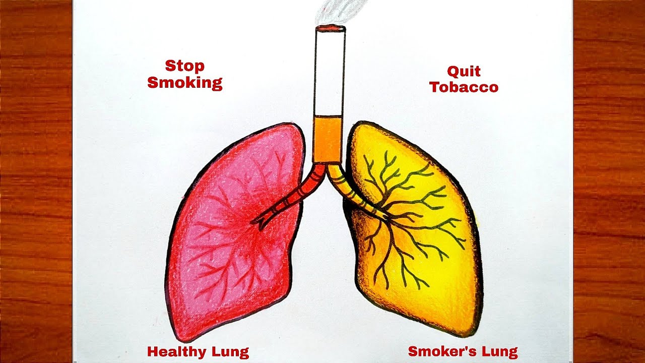World No Tobacco Day Poster Drawing|Say No To Tobacco Drawing Easy For ...