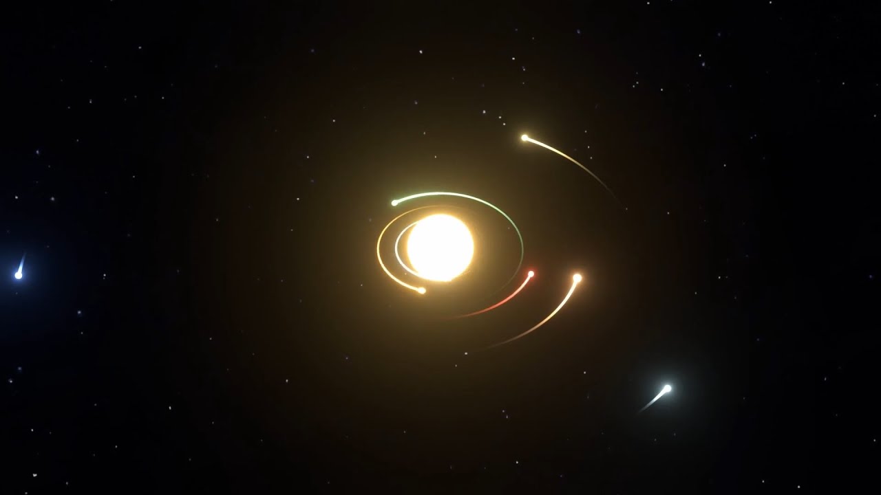 The Solar System - A Level Film & Video - YouTube