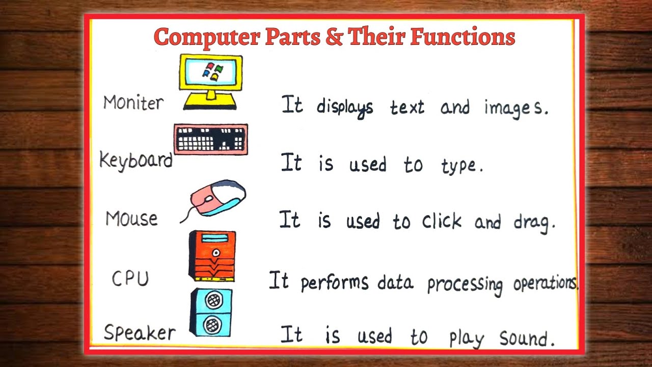 Computer Parts and their functions drawing || Main parts of Computer ...