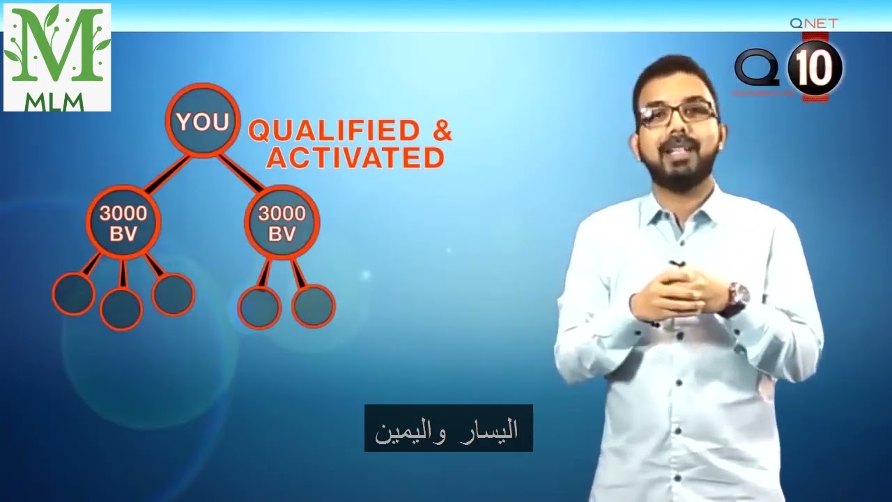 QNET Q10 Compensation Plan Explained by Chief Pathman Senathirajah sub ...