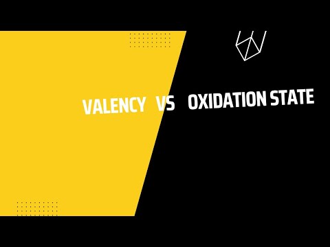 Diffrence between Valency and oxidation state.||#valency |#oxidation ...