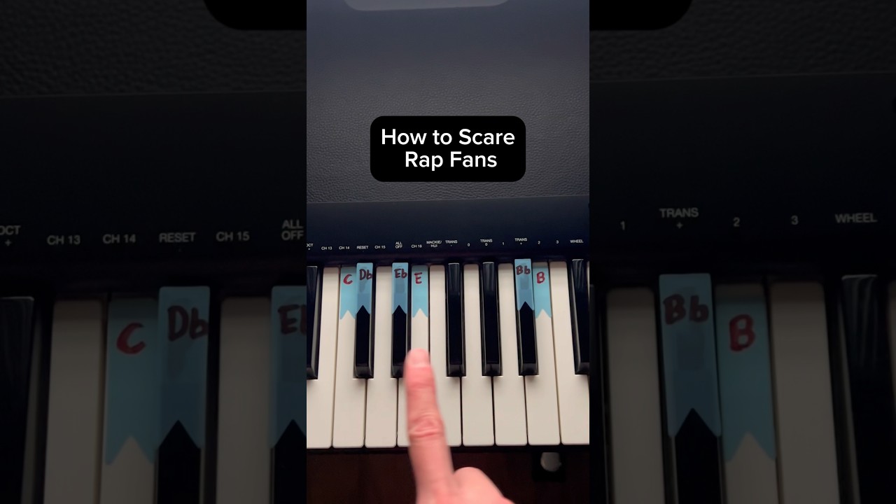 Dance with the Devil - Immortal Technique (Piano Tutorial) # ...