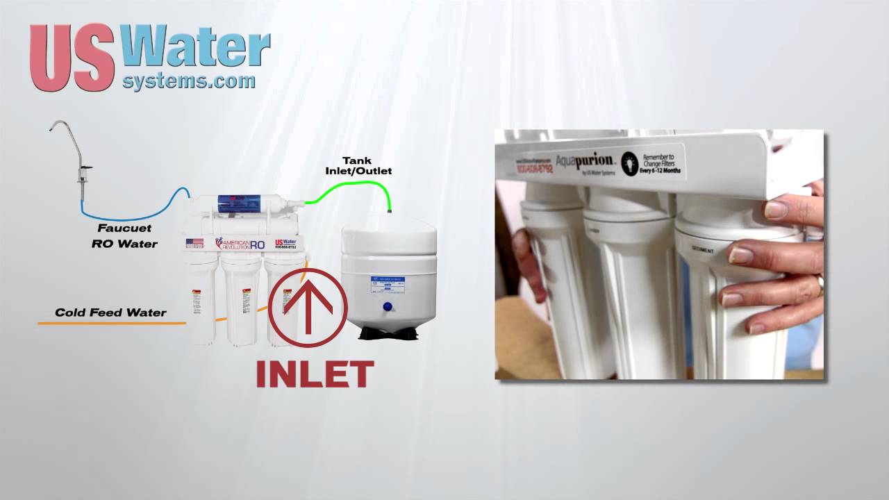 Connections on an RO Water Filtration System - YouTube