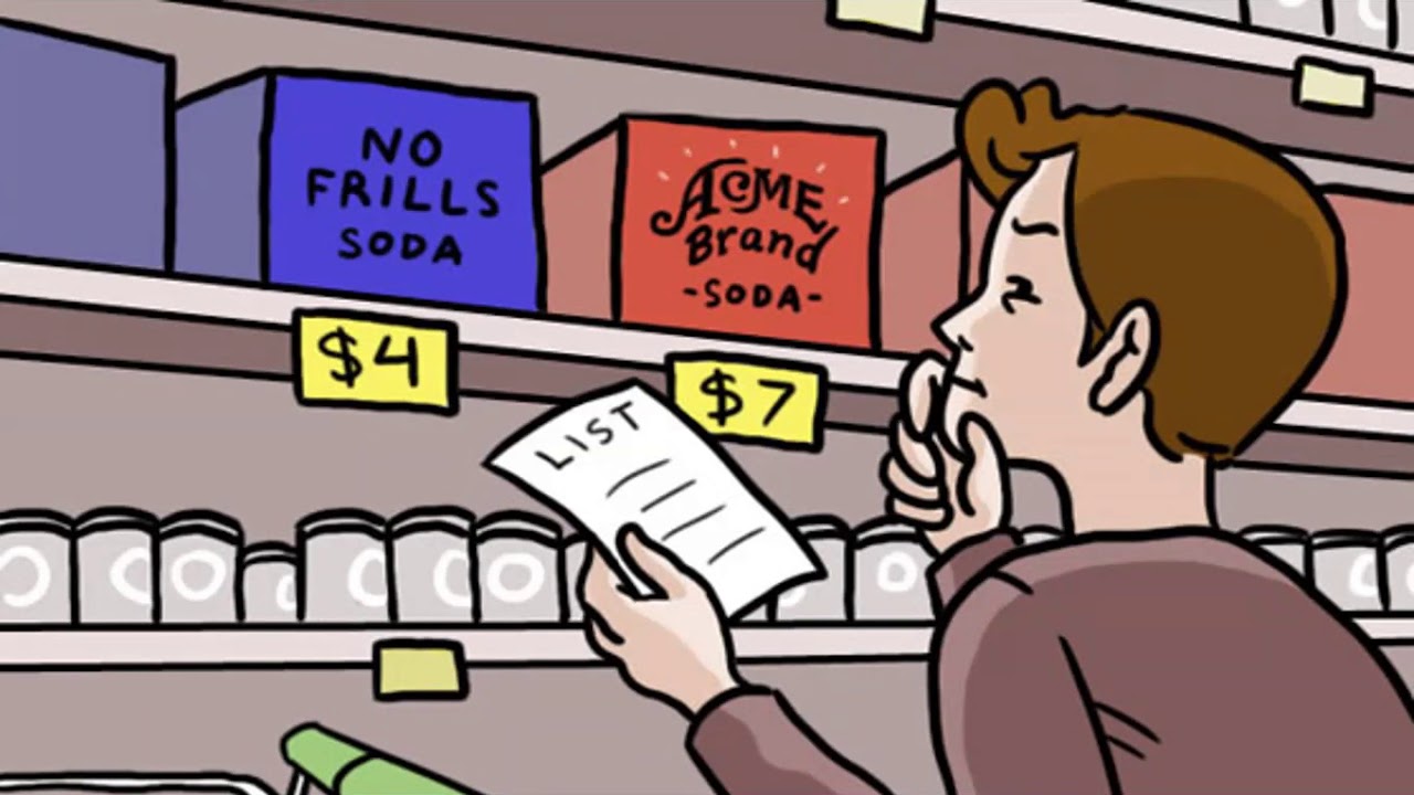 El valor y el comportamiento del consumidor - YouTube