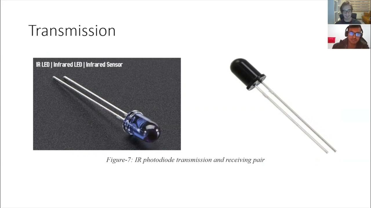 EE313 - Term Project - YouTube