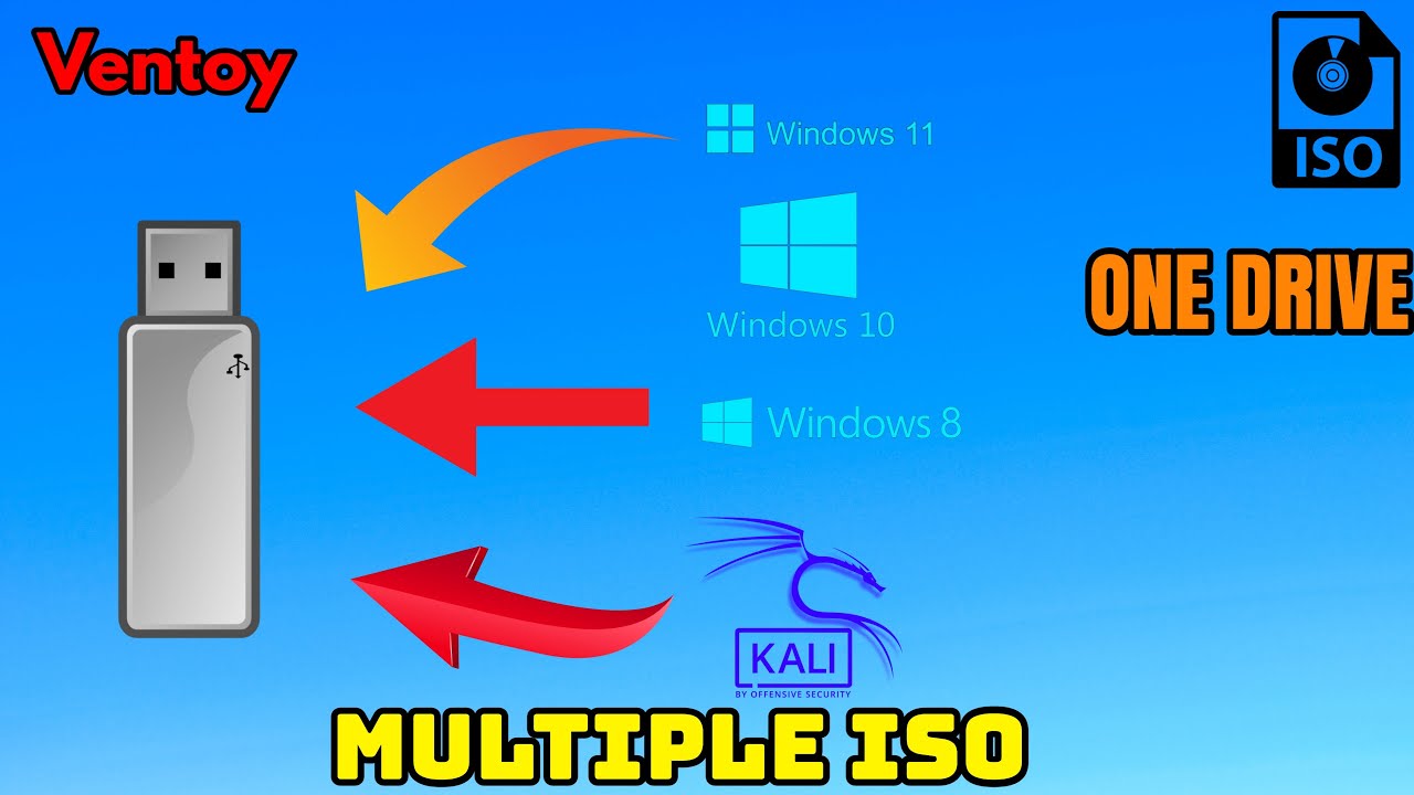 How To Boot Multiple OS ISO's To Usb ( Using Ventoy ) - YouTube