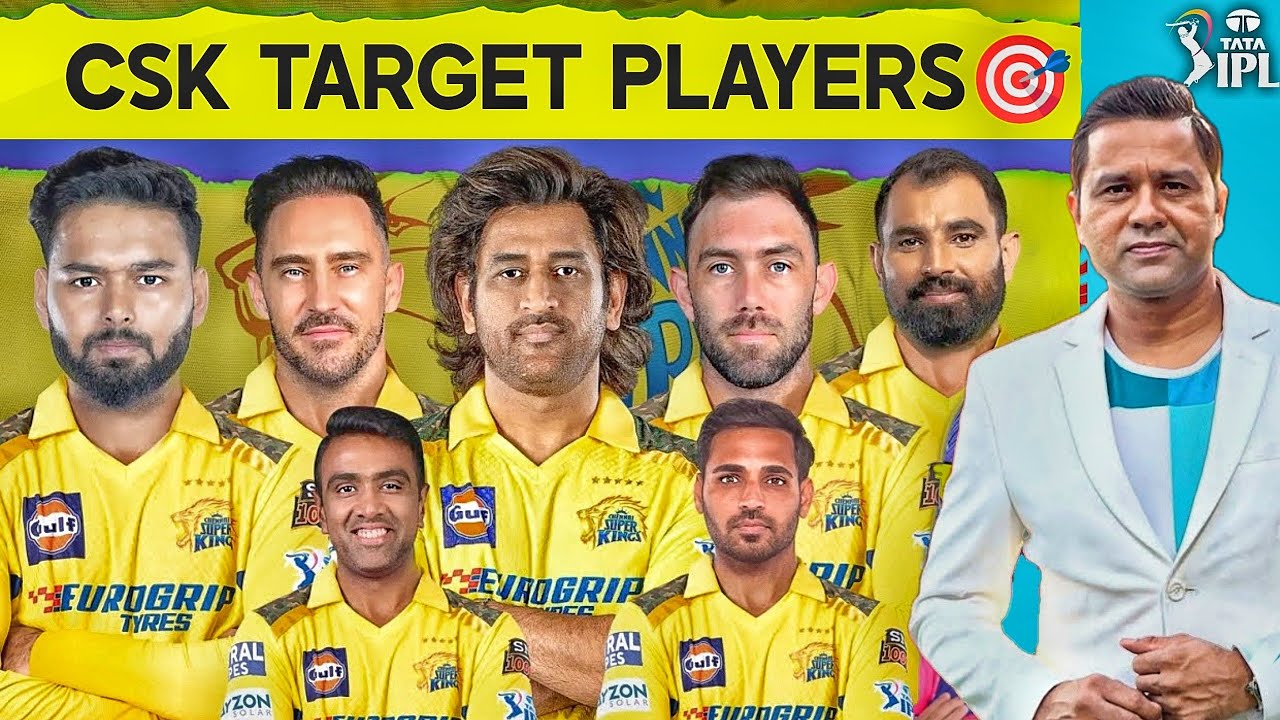 CSK TARGET PLAYERS for IPL 2025 MEGA AUCTION | CSK AUCTION STRATEGY ...
