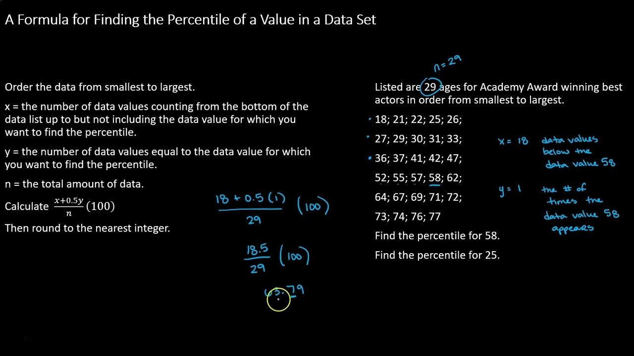 Finding the Percentile of a Value in a Data Set - YouTube