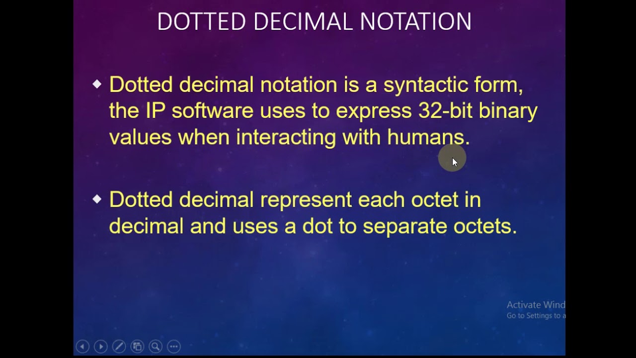 Address For The Virtual Internet IP Scheme IP Hierarchy Classes IP Address For The Virtual Internet IP Scheme IP Hierarchy Classes IP