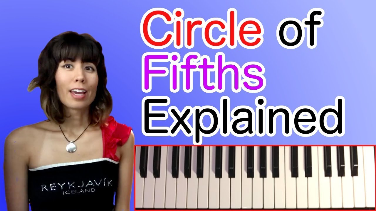 The Circle Of Fifths Explained For Beginners YouTube the-circle-of-fifths-explained-for-beginners-youtube
