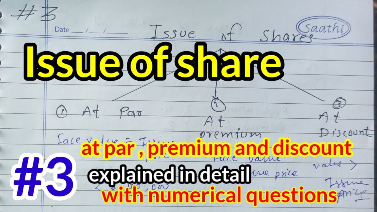 #3 issue of share। At par, at premium, at discount। covered in detail ...