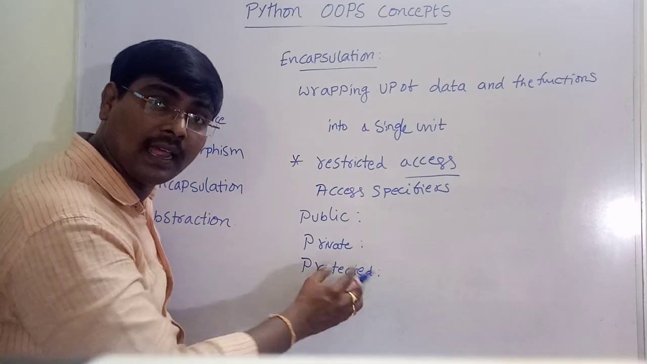 Object Oriented Programming Oops Principles Python Youtube