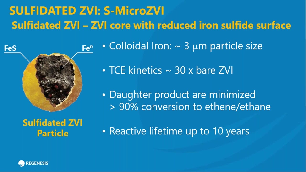 Accelerated In-Situ Remediation Using Colloidal Activated Carbon and ...