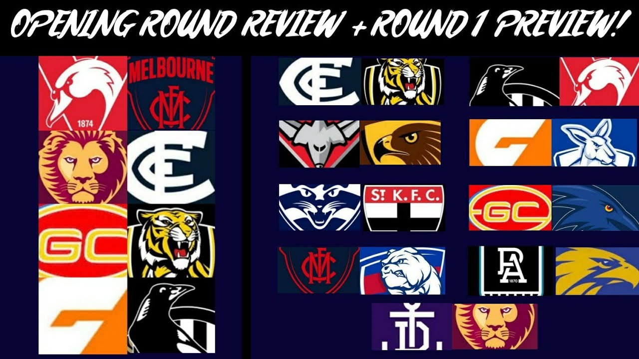 AFL 2024 Opening Round Review + Round 1 Preview! - YouTube