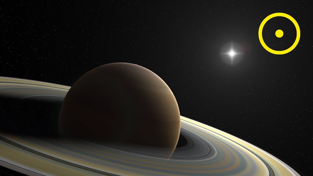 Beautiful Solar System Real