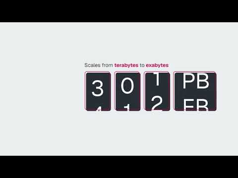 What is MinIO AIStor?