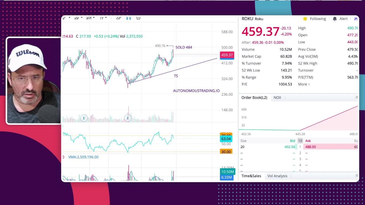 Funds Urge Investors DO NOT Invest in Donald Trump Stock SCAM's. ROKU ...