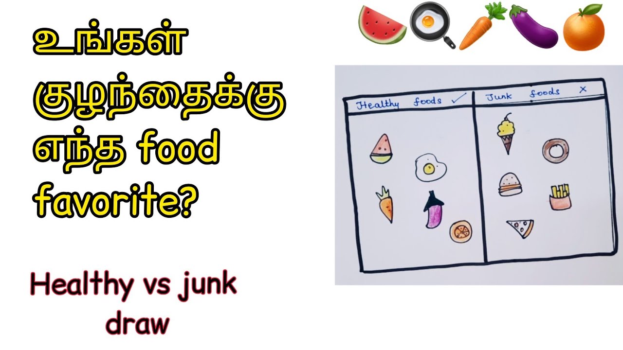 Healthy food vs Junk food / Easy draw for kids / Good food vs bad food ...