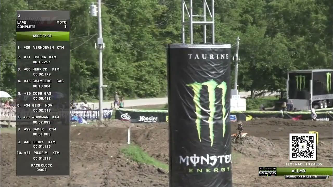 2023 Loretta Lynn's Remastered 65cc (7-9) Moto 3 - YouTube