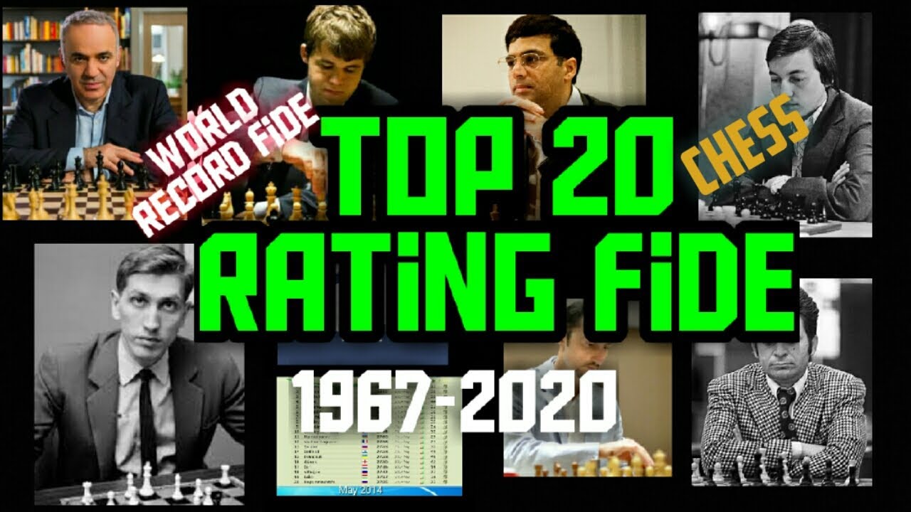 top 20 world record rating fide chess elo 1967-2020 - YouTube