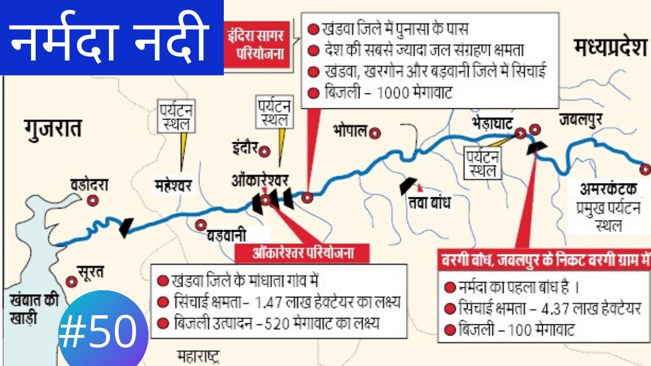 [50] Rajasthan Geography 🔴 (narmada nadi)[Rajasthan Patwari] online ...