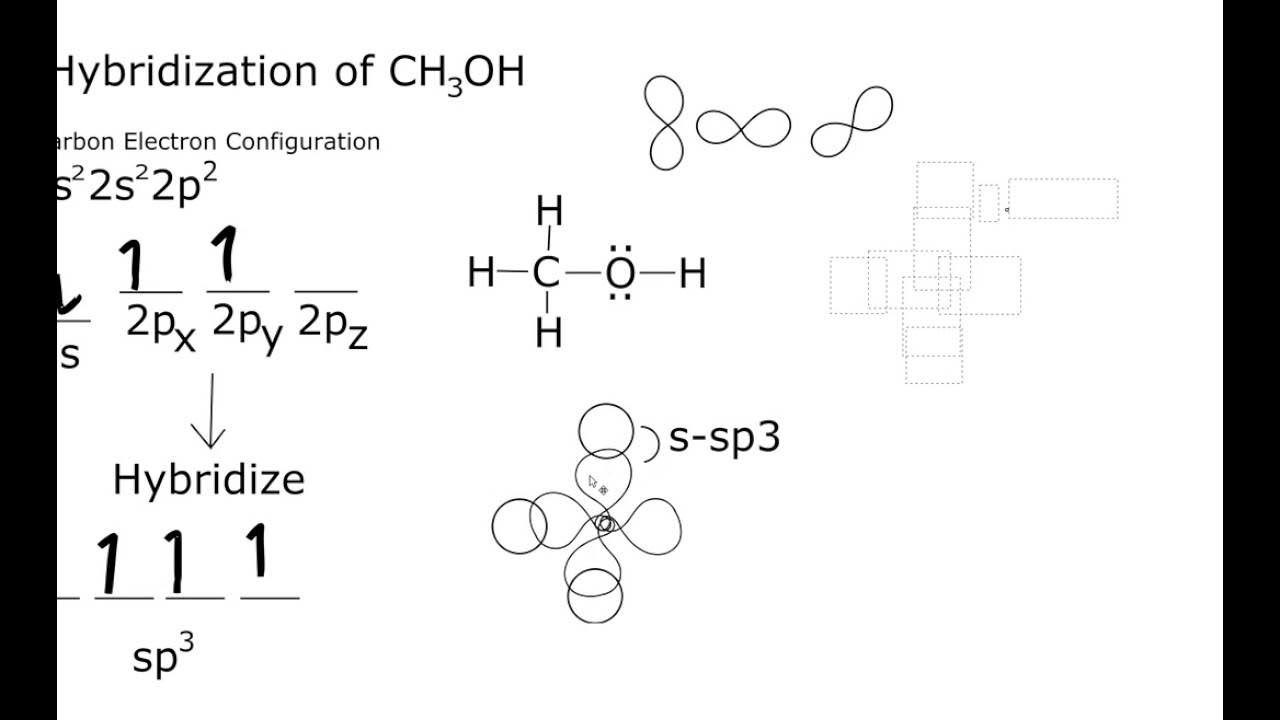 Ch3 ch ch ch3 гибридизация