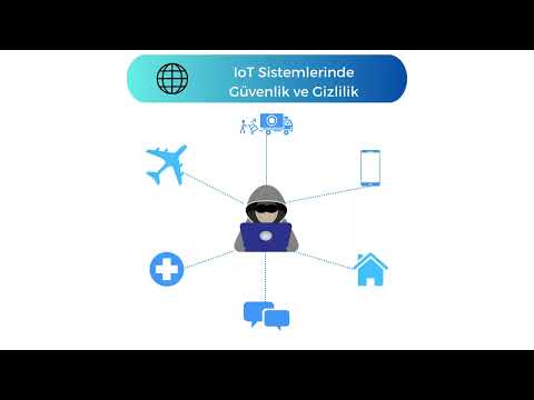 Nesnelerin İnterneti (IoT) ve LoRa (Long Range) Nedir?