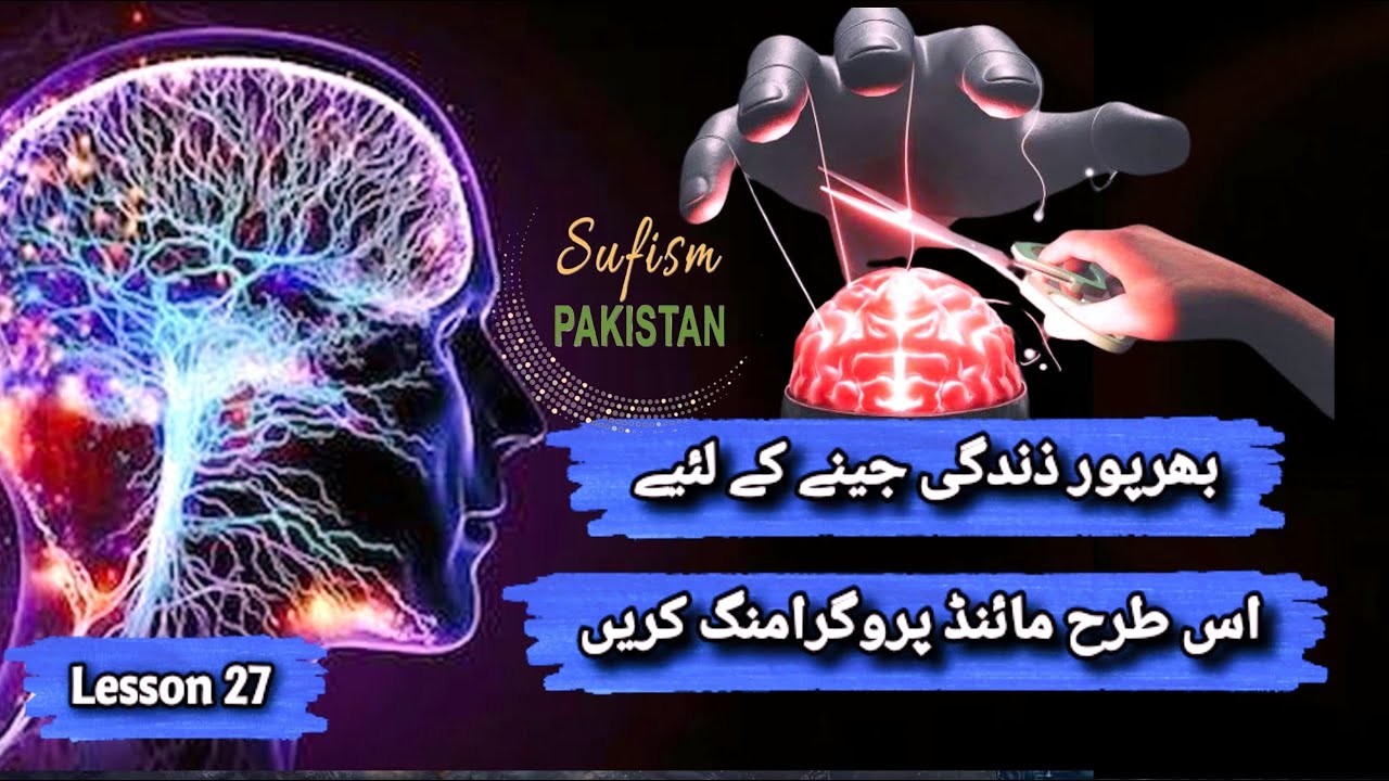 Alpha State of Mind || Lifelong Motivation - Mind Power Artists. # ...