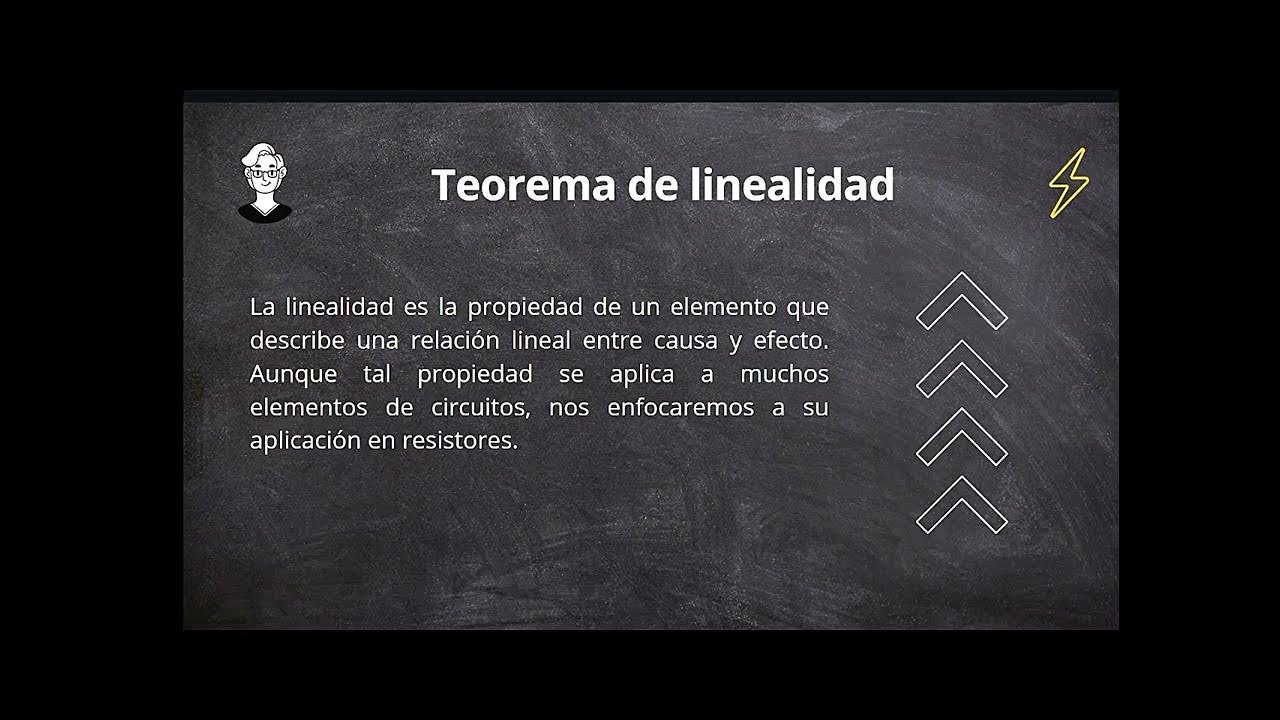 TEOREMA DE LINEALIDAD - TEORÍA Y EJERCICIO #1 RESUELTO PASO A PASO - YouTube