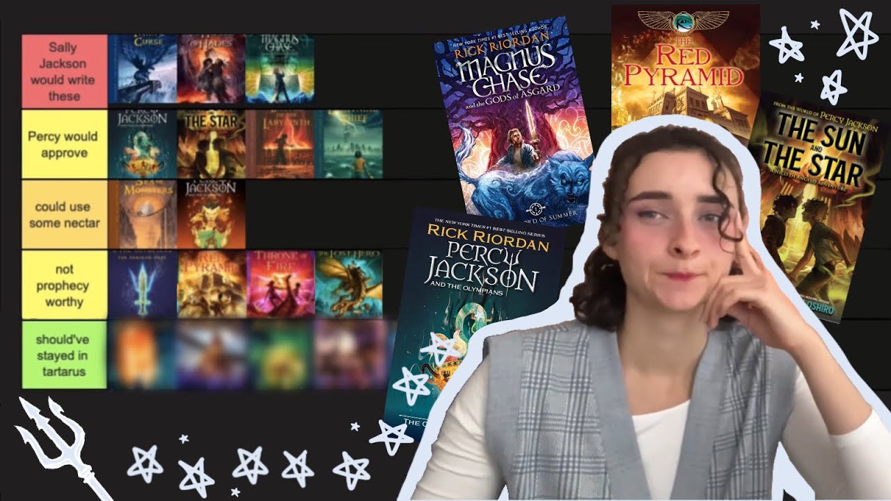 tier ranking every Rick Riordan book i’ve read (which is most of them ...