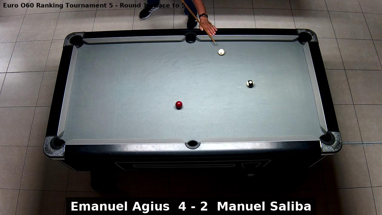Emanuel Agius vs Manuel Saliba | Euro O60 Ranking Tournament 5 | Round ...