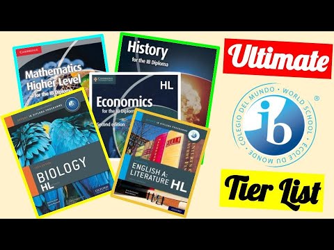 IB SUBJECTS TIER LIST (First Ever!!!) | What are IB’s hardest subjects ...