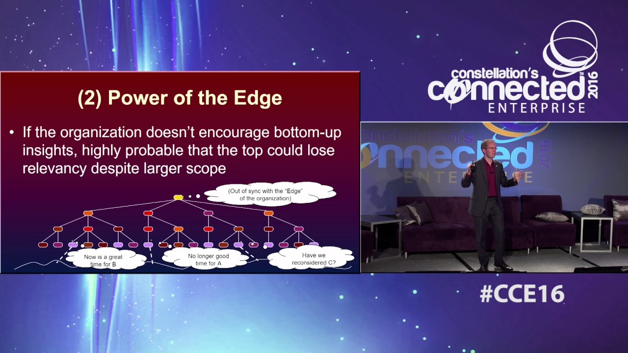 Dr. David A. Bray - Leadership in Exponential Times at #CCE16 - YouTube