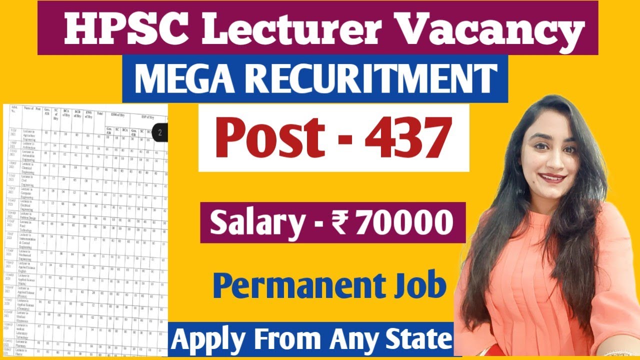 Hpsc assistant professor vacancy | Hpsc recuritment notification 2021 ...