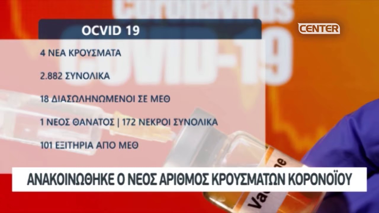 ΑΝΑΚΟΙΝΩΘΗΚΕ Ο ΝΕΟΣ ΑΡΙΘΜΟΣ ΚΡΟΥΣΜΑΤΩΝ ΚΟΡΟΝΟΪΟΥ - YouTube