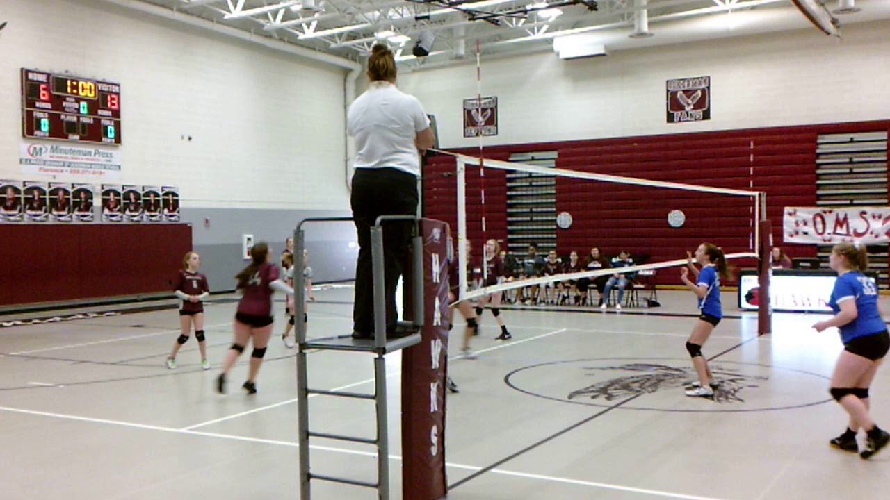 Highlands JVVB win vs Ockerman 10/1/2019 - YouTube