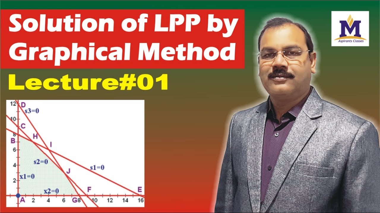 Solution Of LPP By Graphical Method In Hindi Lecture 01 YouTube solution-of-lpp-by-graphical-method-in-hindi-lecture-01-youtube