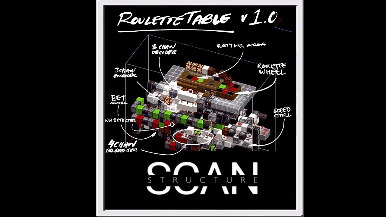 MECKENICAL REDSTONER | ROULETTE TABLE(structure scan) | MINECRAFT ...