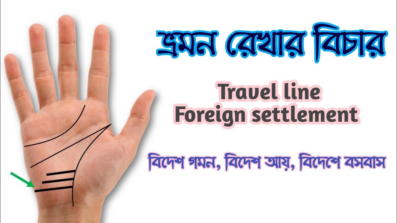 বিদেশযাত্রা||Travel line||Journey line||palmistry in bangla|| - YouTube