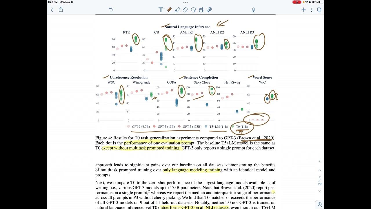 Multitask Prompted Training Enables Zero-Shot Task Generalization - Overview - YouTube