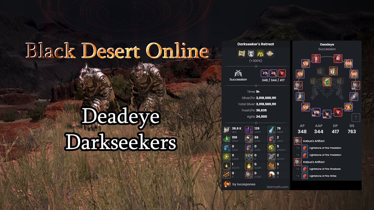 BDO - Deadeye Darkseekers 36.6k yellow+agris - YouTube