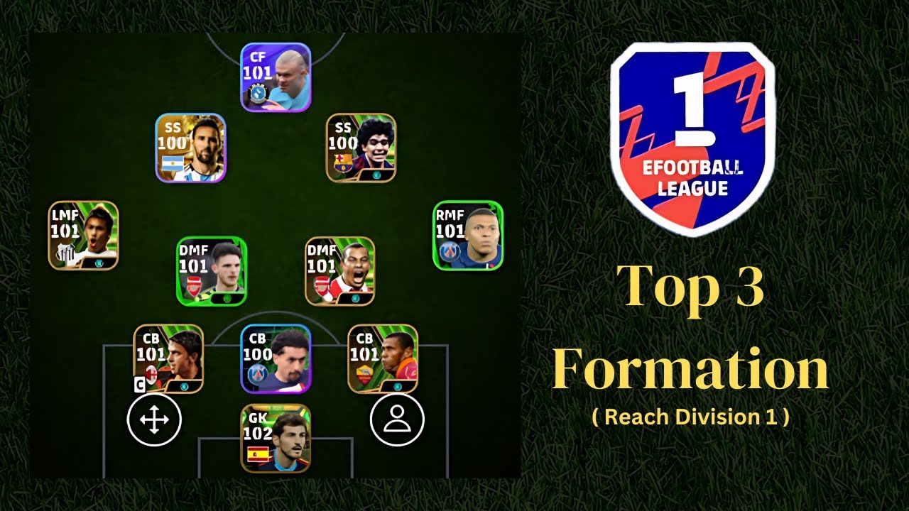 Best Possession Game Formation To Reach Division 1 New Formation