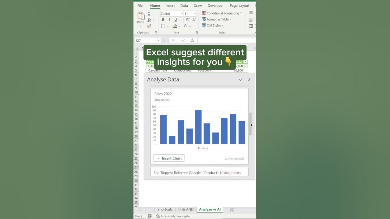 Mastering Data Analysis In Microsoft Excel Exceltech Excelshortcuts Excelfansonly Exceltips