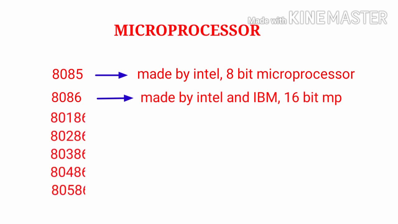 Introduction to microprocessor part 1-in tamil - YouTube