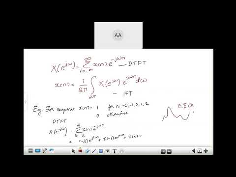 Sampling and Reconstruction