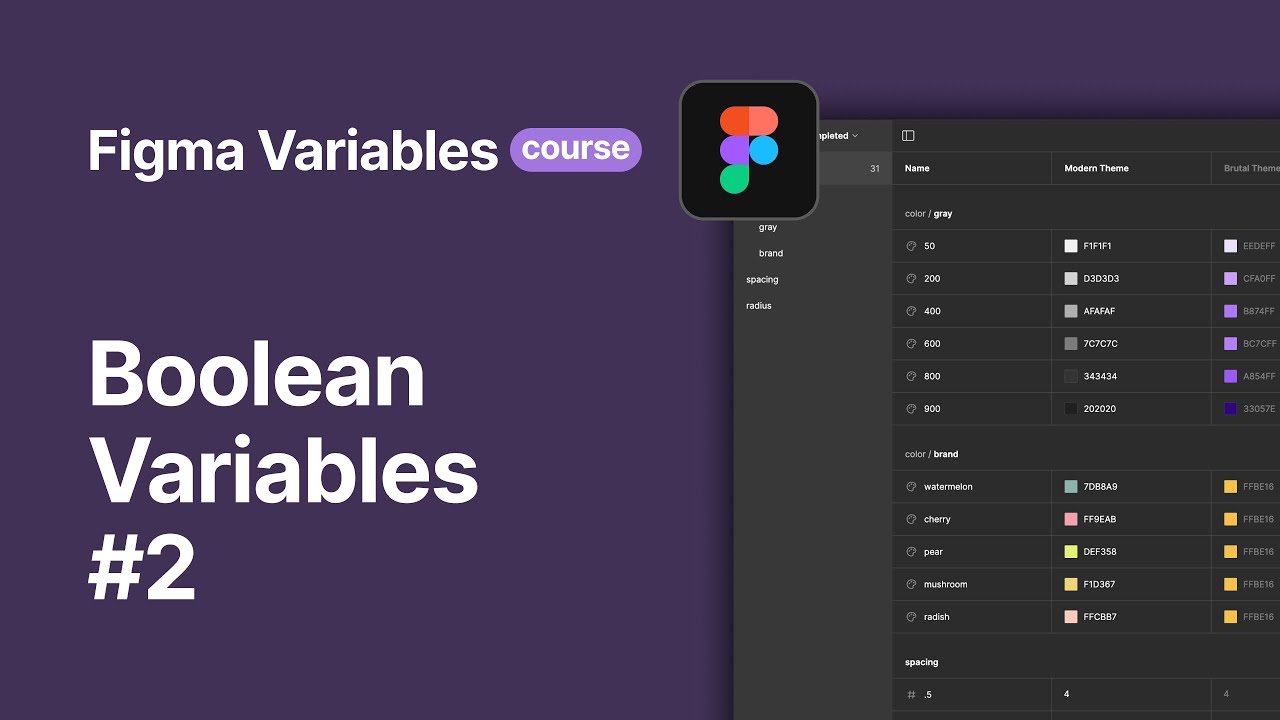 Boolean Variables 2 - YouTube Boolean Variables 2 - YouTube