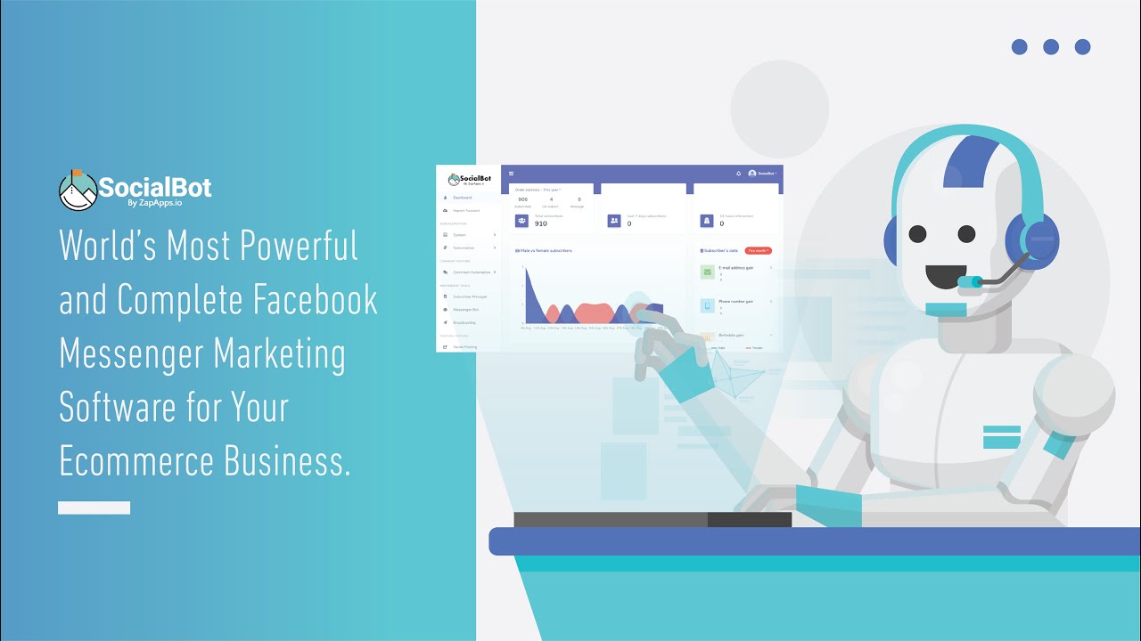 SocialBot Features| Facebook Messenger bot | SocialBot by ZapApps.io ...