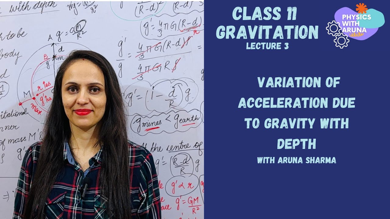 Physics Class 11 Gravitation | Variation of acceleration due to gravity ...